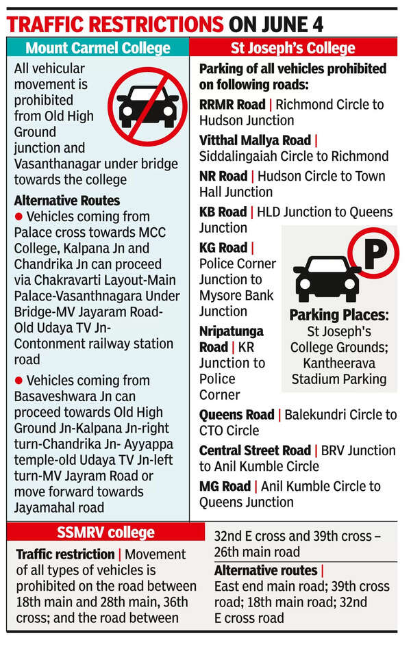 Counting Staff: LS elections: Over 1k staff for counting, 1k cops for ...