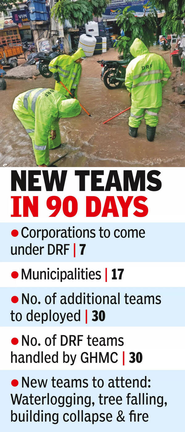 DRF: DRF expands operations to cover 24 more urban regions around ...