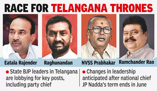 BJP Leaders: Telangana BJP leaders lobby for chief post ahead of Lok ...