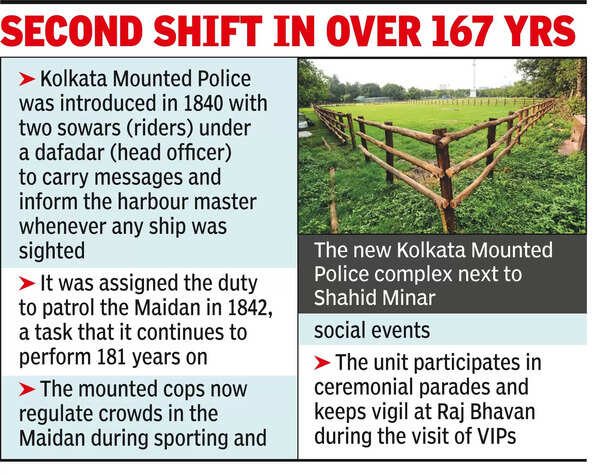 Metro Station: Kolkata Mounted Police Paddock Shifted for Metro Station ...