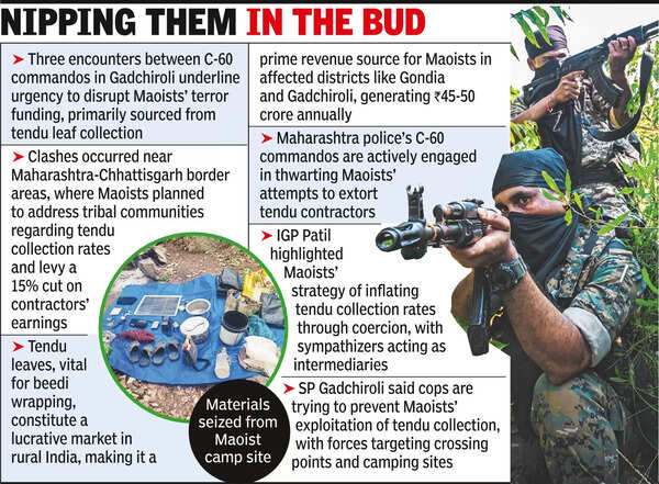 Maoists: Commandos choke Maoists’ ₹200cr tendu terror fund with 3 encounters in 72 hours ...
