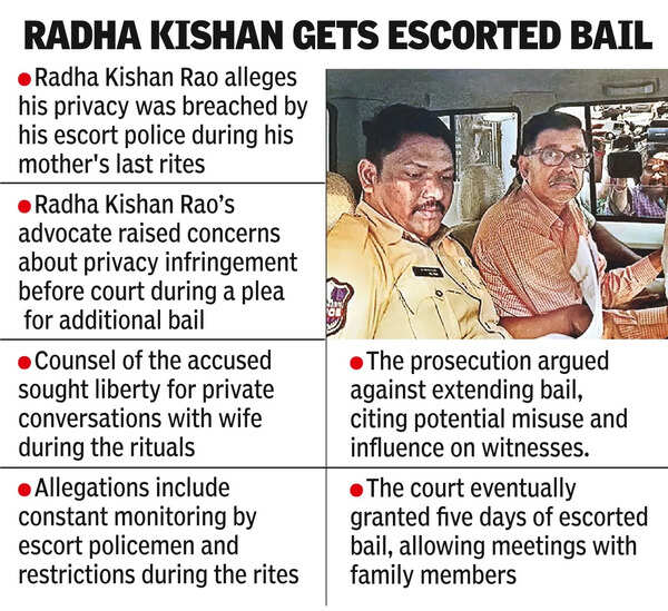 Phone Tapping Case: Former DCP raises privacy concerns during bail plea in phone tapping case ...