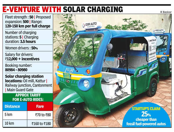 E-Auto Rides: Startup launches e-auto rides in Trichy | Trichy News ...