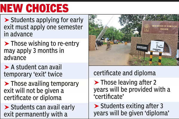 IIT-Kharagpur: IIT-Kharagpur to Introduce Multiple Entry and Exit ...