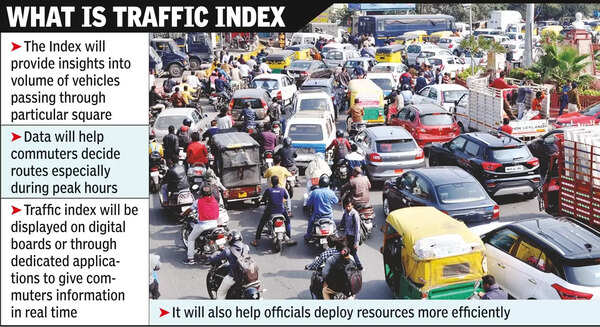 Traffic Index: Rush hour: Traffic index to help you beat congestion ...