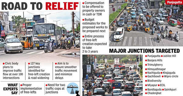 GHMC: GHMC plans to ease city gridlock with free-left turns at 100 ...