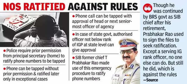 Phone Tapping: Former SIB Chief Used Emergency Clause for Surveillance | Hyderabad News - Times ...