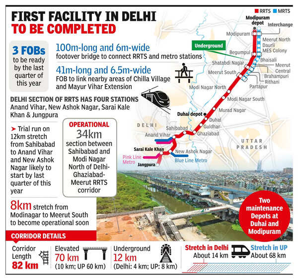 RRTS Station: New Ashok Nagar RRTS Station Nearing Completion | Delhi News - Times of India