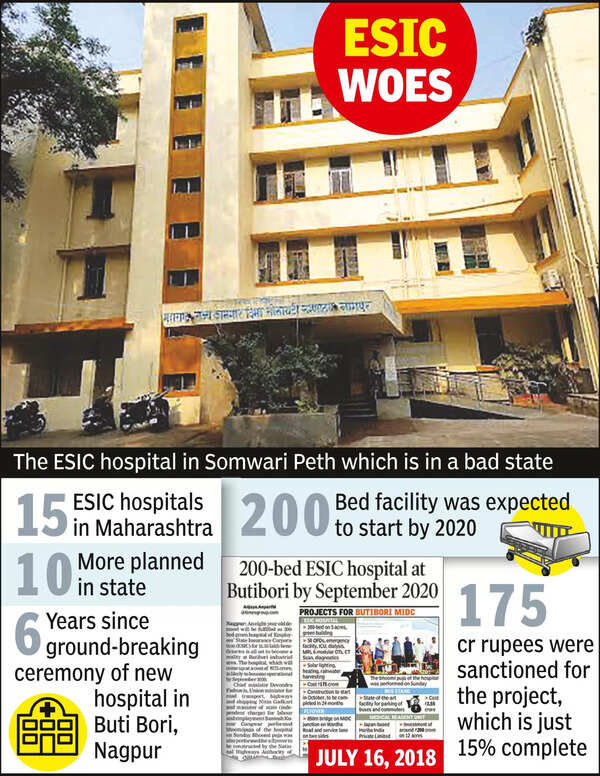 ESIC: Nagpur hospital stalled for 6 years, ESIC plans 10 more | Nagpur ...