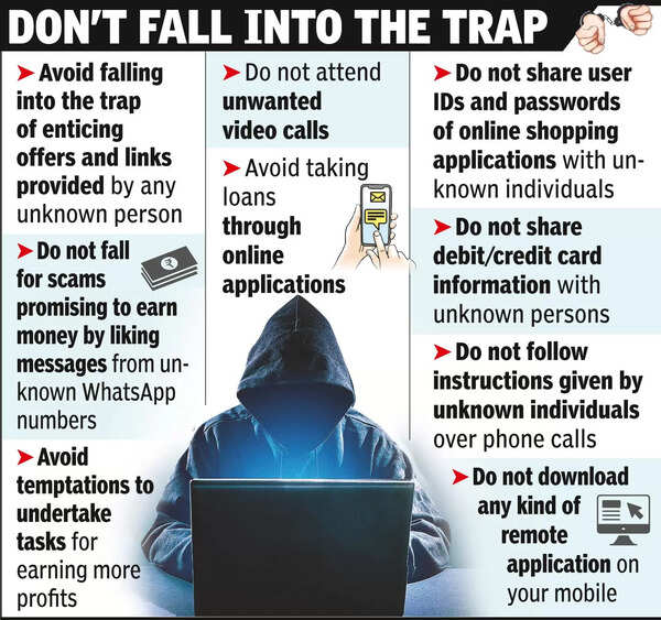 Cyber Fraud: Bank official held for opening a/c to receive cyber fraud ...