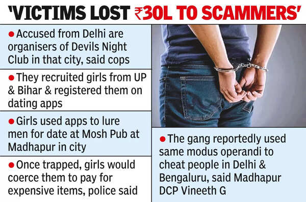Delhi Gang: Dating fraud busted; 6 from Delhi, pub organiser arrested ...