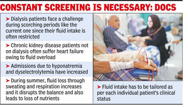 Dialysis Patients: Fluid Imbalance Among Dialysis Patients: Causes and ...