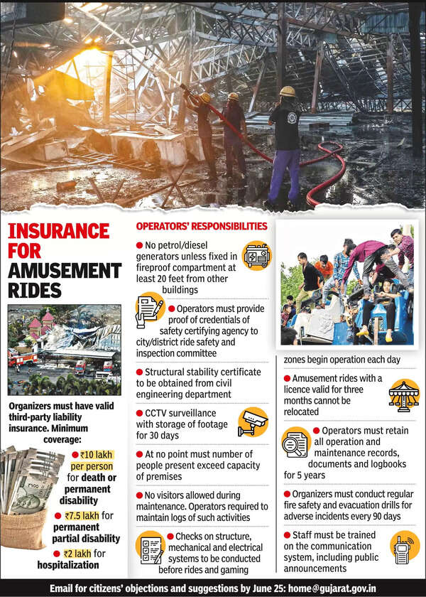 Safety Rules: Stringent amusement activity safety rules drafted ...