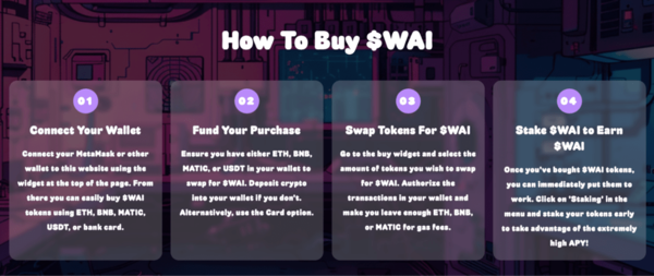 WienerAI presale smashes through $5M – Why the AI meme coin could be the next big crypto of 2024 ...