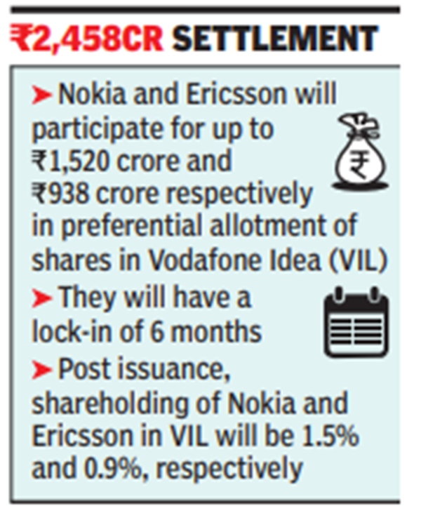 Voda Idea to issue shares to clear Nokia, Ericsson dues - Times of India