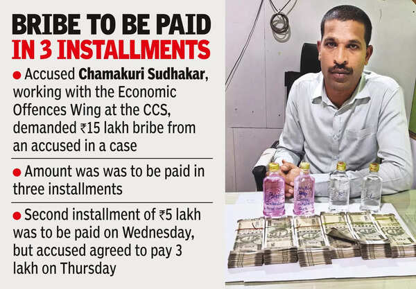 ACB: Hyderabad Cop Caught Red-Handed Accepting Bribe Money | Hyderabad News - Times of India
