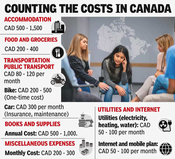 Canada Work Hour Cap: Canada work hour cap adds to students’ woes ...