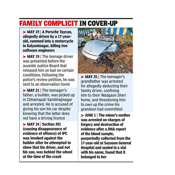 Viscera Reports: Bid to manipulate techies’ viscera reports: Ex-home ...