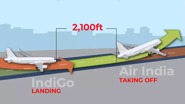 Video: IndiGo pilot collapses and dies at Nagpur airport boarding gate ...