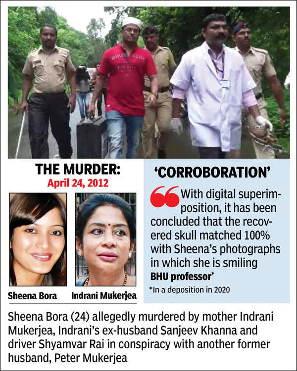 Sheena Bora Murder Case: Sheena Bora Murder Case: Forensic Expert Deposition Continues | Mumbai ...