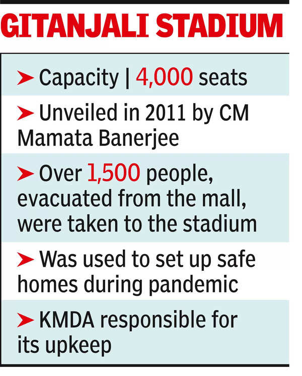 Stadium: Stadium next door fills up with over a thousand people in less ...