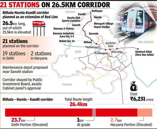 Another metro extension to bring 3 NCR states closer, boost Delhi's ...