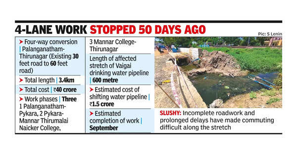 TPK Road Expansion: TPK Road expansion halted; water stagnates in ...