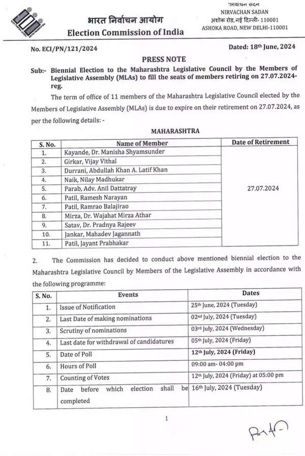 Key dates announced for Maharashtra Legislative Council elections ...