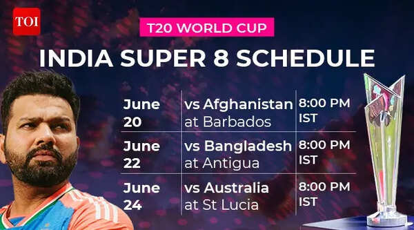 India T20 World Cup Super 8 squad: List of players, match date, time ...