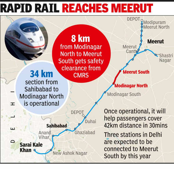 Rapid Rail Corridor: 50% of rapid rail stretch on Delhi-Meerut corridor ready | Ghaziabad News ...