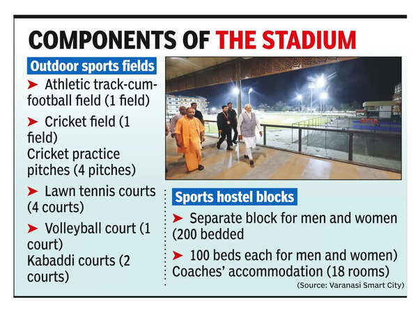 Sports Stadium: Stadium will greatly help youth: PM | Varanasi News ...