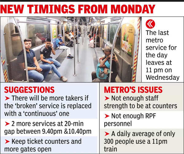 Metro Railway: Metro Railway changes last service timing to 10.40 pm ...