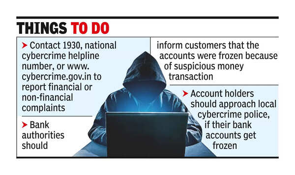 Bank Accounts: Bank accounts frozen by online fraudsters | Coimbatore ...
