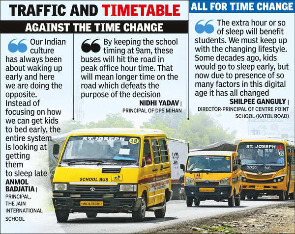 School Timing Change: Schools on City Outskirts Struggle with New 9am ...