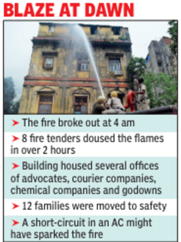 3rd fire in 12 days singes building in central Kolkata heritage zone ...