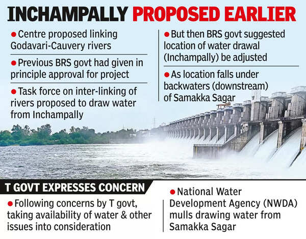 Water for Godavari-Cauvery interlinking plan may be drawn from Samakka ...