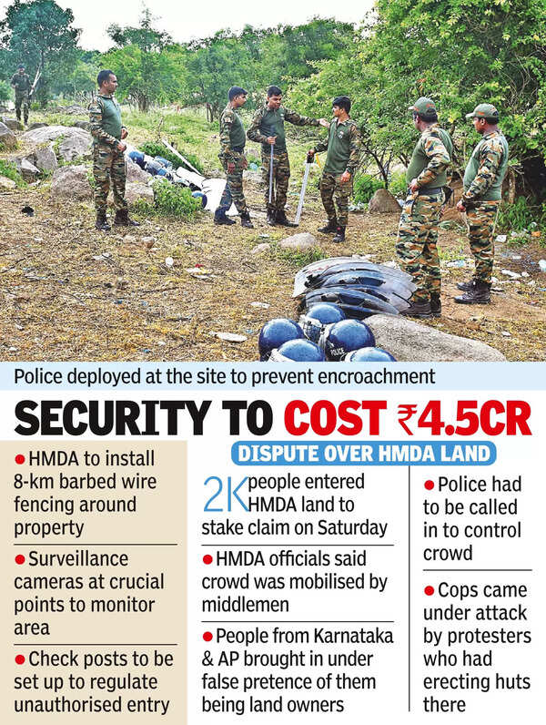 Miyapur Land Row: Miyapur land row: HMDA to fence land, beef up ...