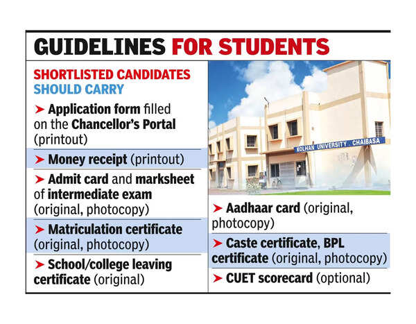 Kolhan University Admission: Kolhan varsity admission for UG courses ...