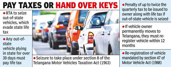 Transport Authorities: Transport officials mull special drive to seize ...