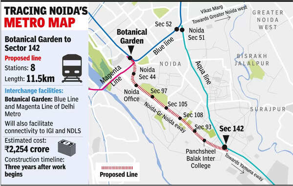 Aqua Line: UP Cabinet Approves Aqua Line Extension from Sector 142 to ...