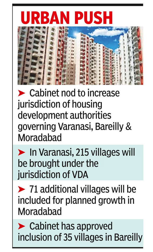 Urbanisation: Expansion Plan Approval for Kashi, Bareilly, and ...