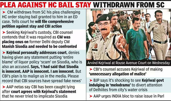 Sisodia is innocent, AAP is innocent, I am innocent, says Arvind Kejriwal as court terms arrest ...