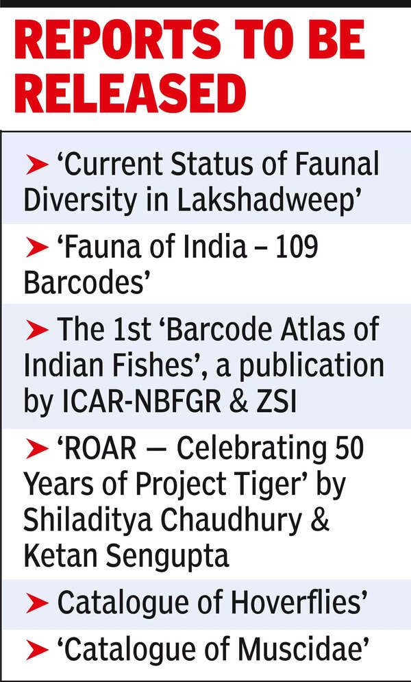 Zoological Survey Of India: ZSI to Fill Critical Gaps in India’s Fauna ...