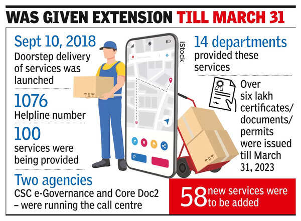 Doorstep Delivery Services: Delhi Govt's Doorstep Delivery of Services ...