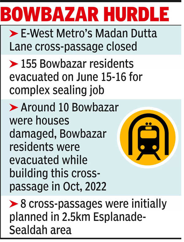 East-West Metro: East-West Metro's Cross-Passage Sealed, Evacuees ...