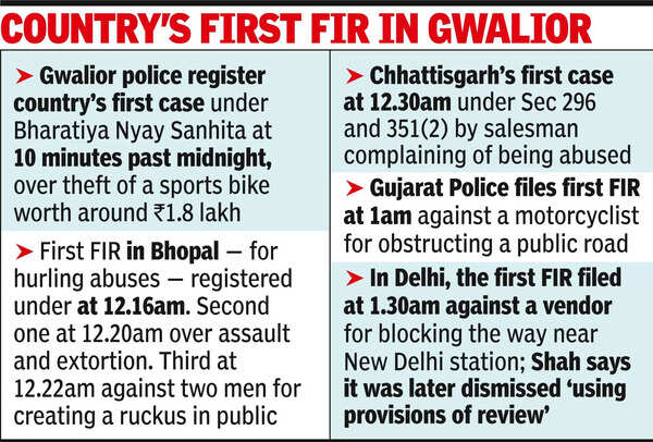 Cyber Fraud FIR: First FIR under new cybercrime law filed in Mumbai ...