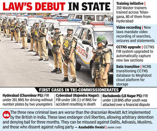 Criminal Laws: Telangana Police Register 47 Cases on Day One of New ...