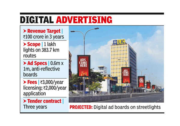 Digital Ads: Digital Ads on Streetlights to Light Up City Roads ...