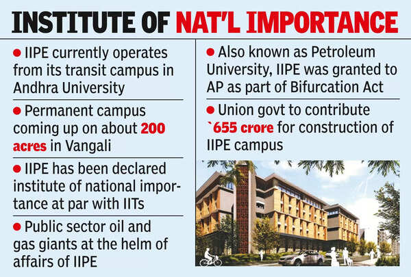 IIPE: IIPE emphasizes internationalisation and industry projects ...