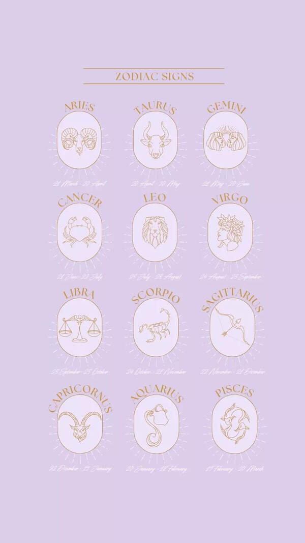 Vastu Directions - How Many Importance Directions are There | - Times ...